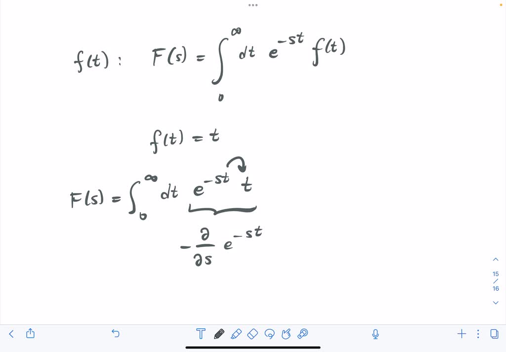 SOLVED: The Laplace transform of a function f() is the function Lf () = F(s) defined by the ...