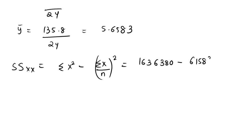 SOLVED: After plotting demand for four periods; an emergency room ...