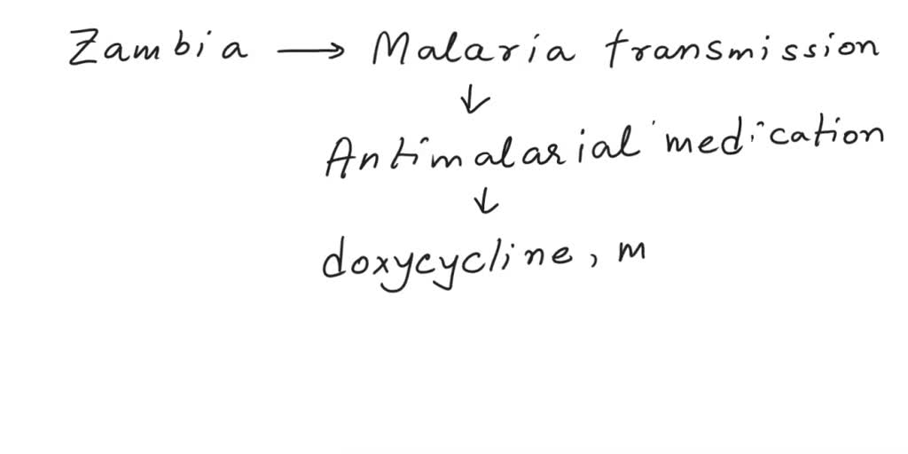 SOLVED: Physical Examination Outline Geoffrey Paul Hawkins Self-Study ...