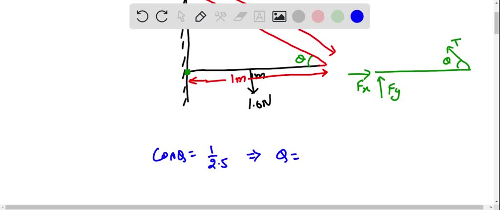 2. A 0.16 kg meter stick is held perpendicular to a vertical wall by a ...