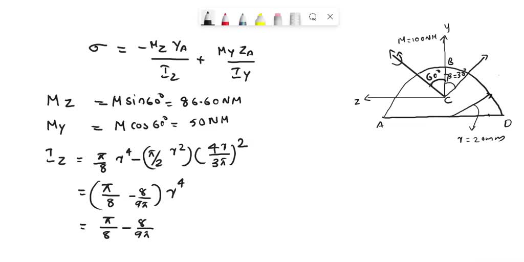 SOLVED: The couple M is applied to a beam of the cross section shown in ...