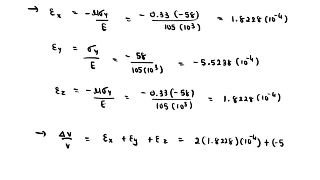 SOLVED: Problem 5: For the steel cylinder shown, determine: a) For the axial load shown ...