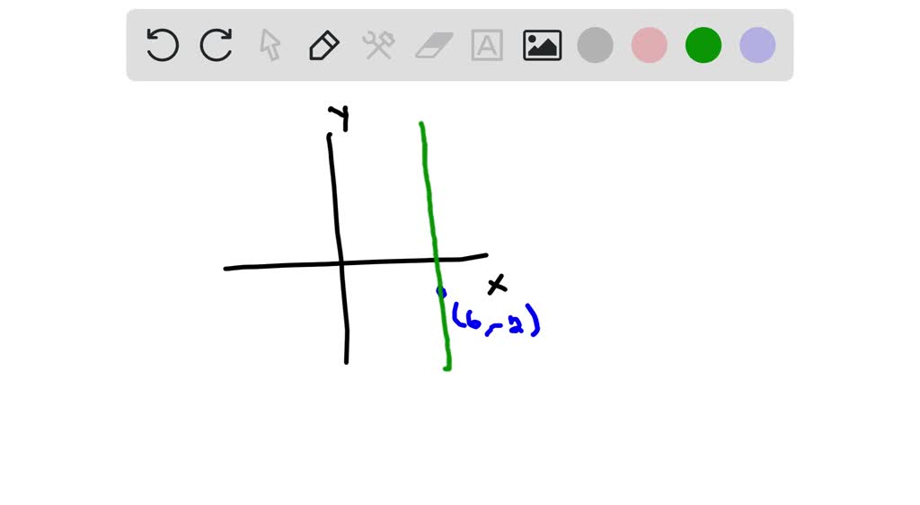 SOLVED: A line has equation y=2x+6 The line crosses the x-axis at the point A The line crosses ...