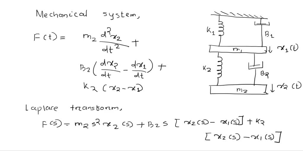 SOLVED: A mechanical system consists of two mass-spring-friction systems as shown in the given ...