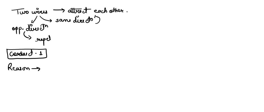 SOLVED: 0 Two very long; parallel conducting wires carry equal currents ...