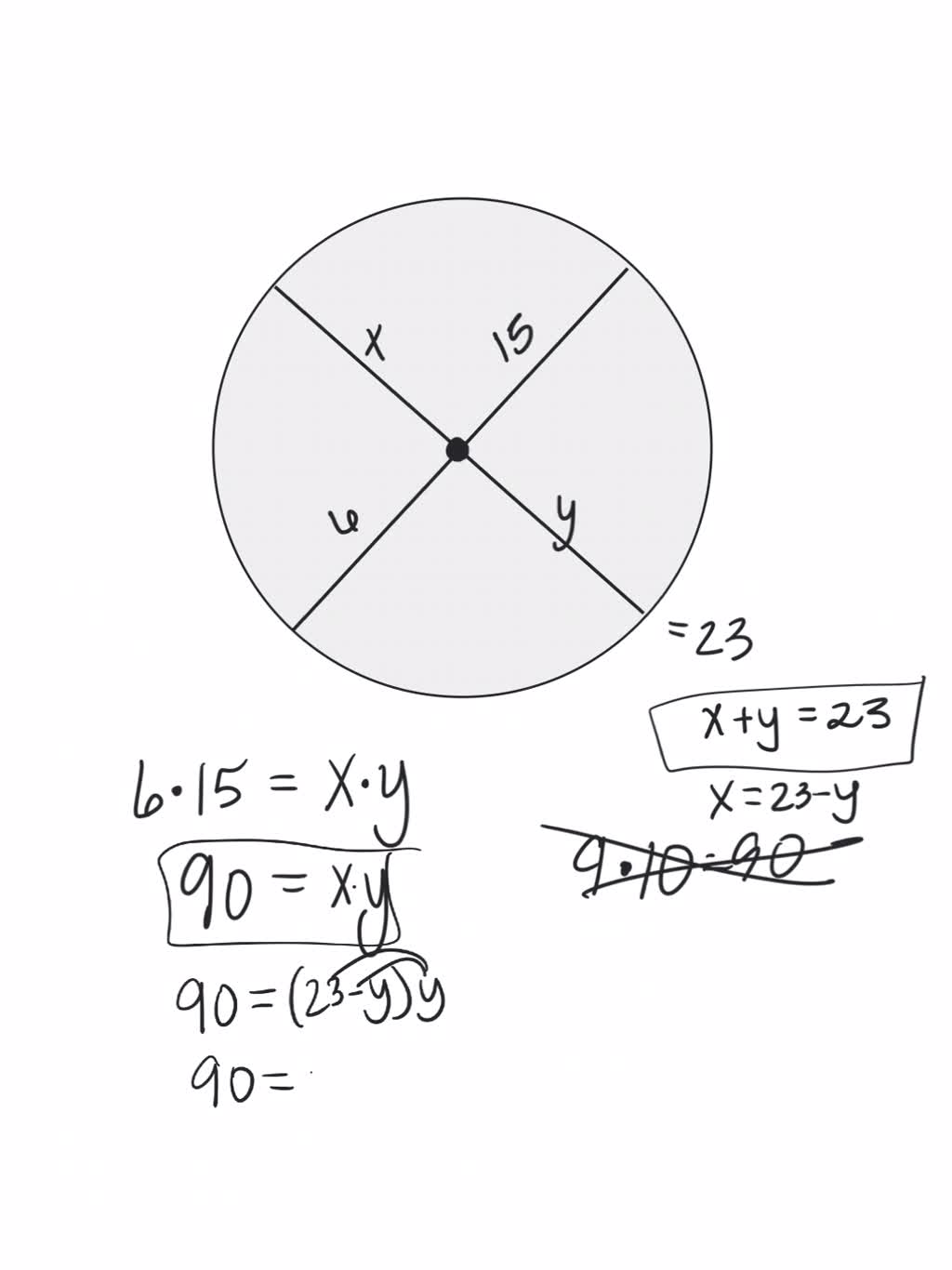 Example 2 If Two Intersecting Chords Of A Circle Make