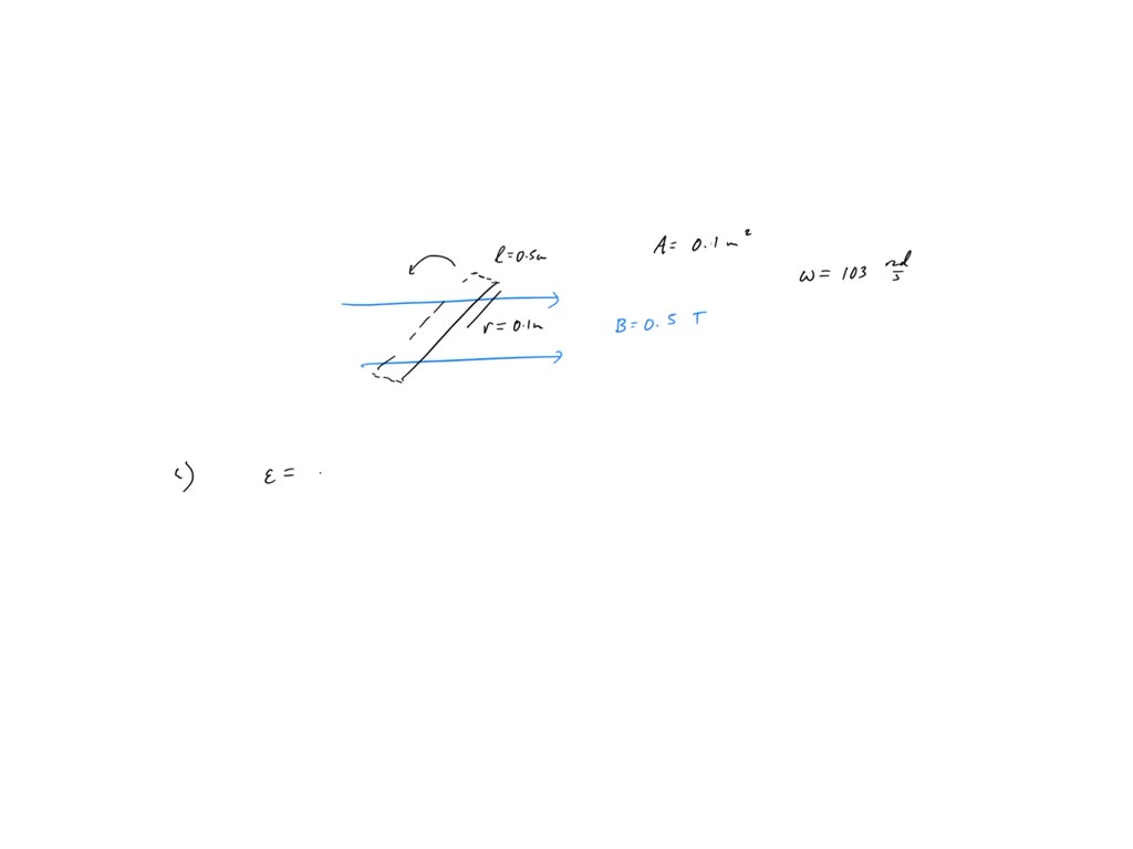 SOLVED: A simple rectangle loop is rotating in clockwise direction inside a uniform magnetic ...