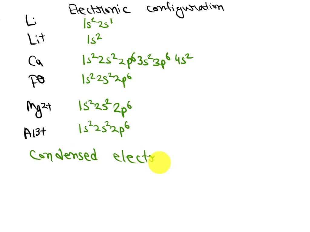 SOLVED: 1) What are the electron configurations of Li, Li+, Ca, F–, Na+ ...