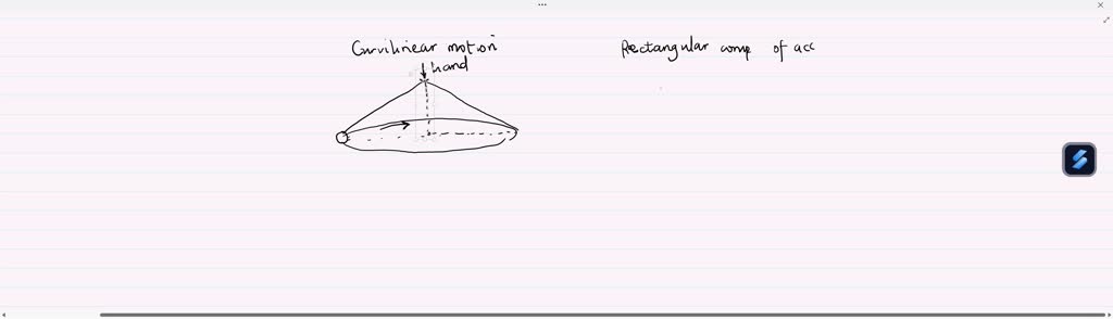 SOLVED: GIVE AN EXAMPLE PROBLEMS WITH SOLUTIONS ABOUT: Curvilinear motion: Rectangular ...