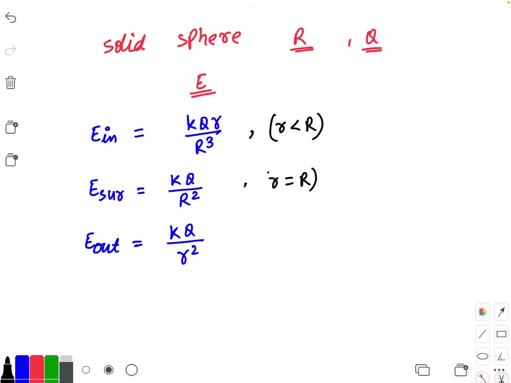 SOLVED: The electric field at the centre of a uniformly charged ring is ...
