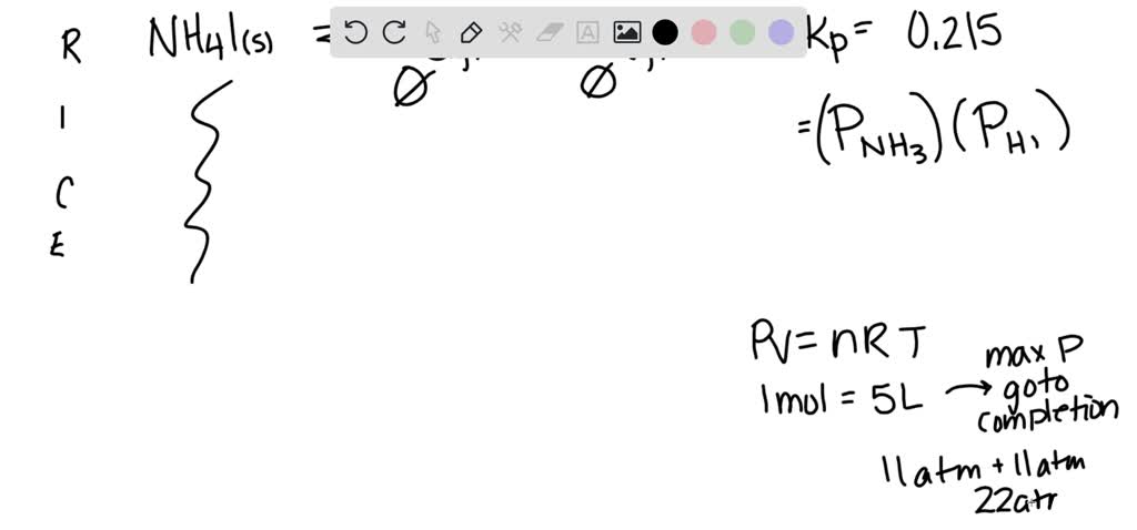 SOLVED: Ammonium iodide dissociates reversibly to ammonia and hydrogen ...