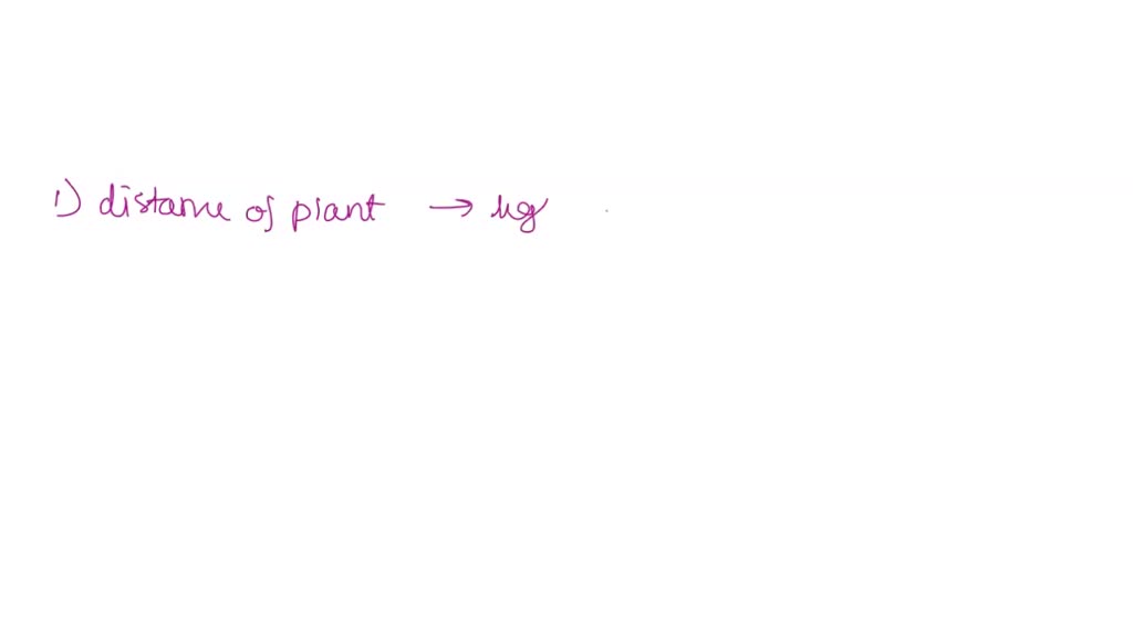 SOLVED: The apparatus below (Audus microburette) is used to measure the ...