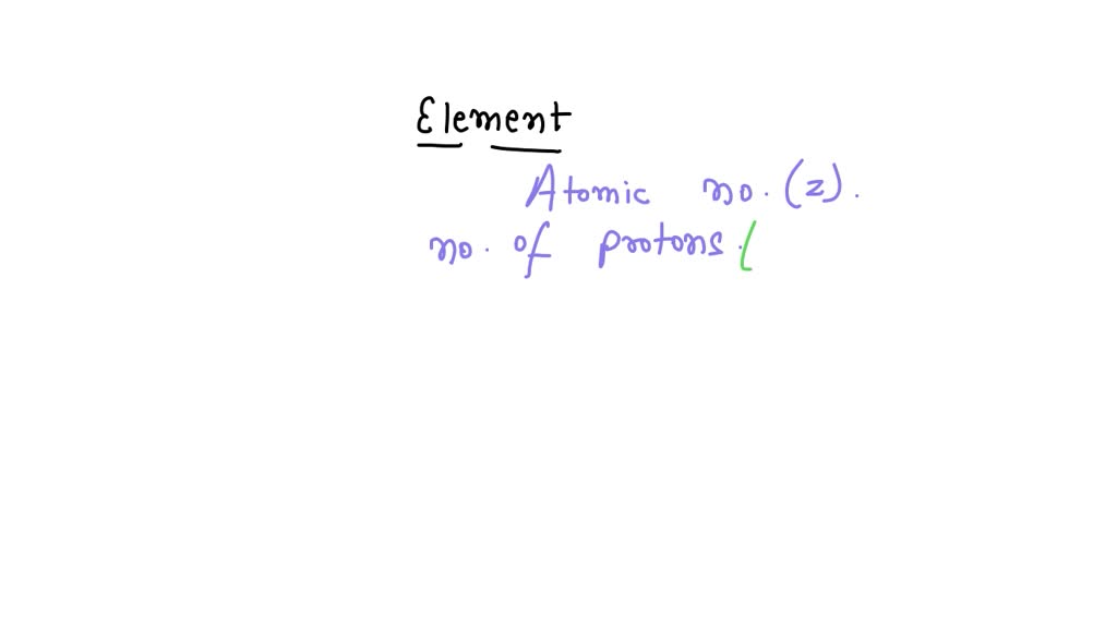 SOLVED: 'The atomic number of an element is the number of protons protons and neutrons protons ...