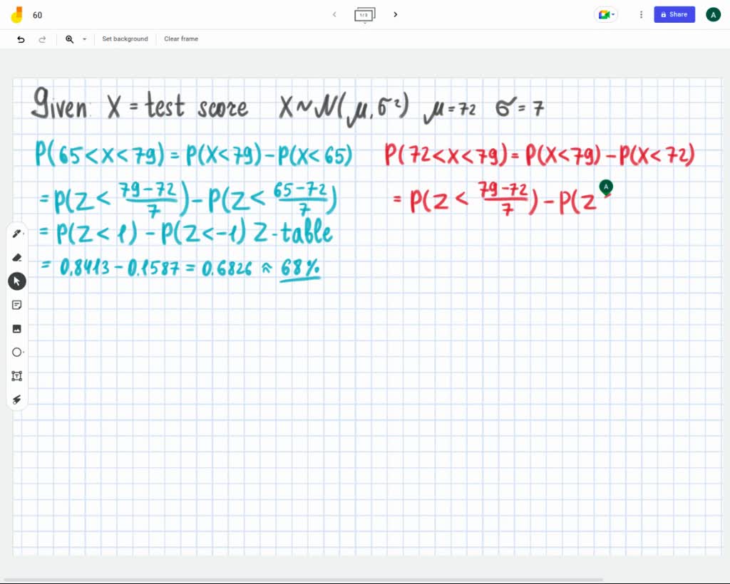 SOLVED: The graph illustrates the distribution of test scores taken by ...