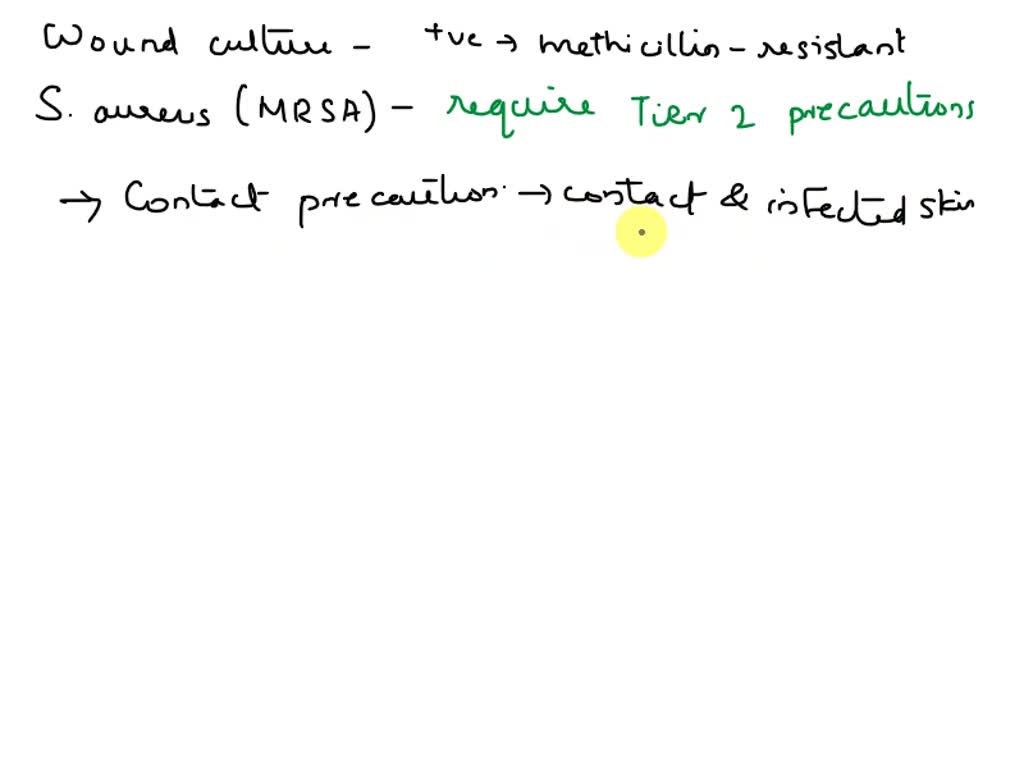 Solved A Client Is Suspected To Be Infected With Methicillinresistant Staphylococcus Aureus