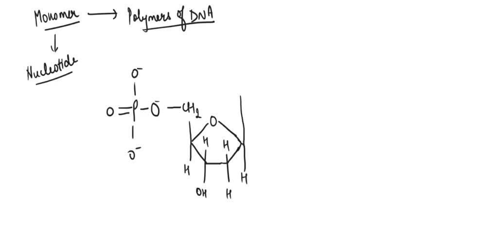 SOLVED: GRADE 12 BIOLOGY, Please make sure to include ALL components, a ...