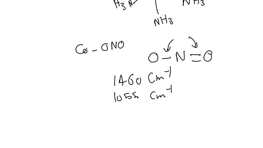 SOLVED: Explain the differences in the IR spectra of [Co(ONO)(NH3)5]Cl2 ...