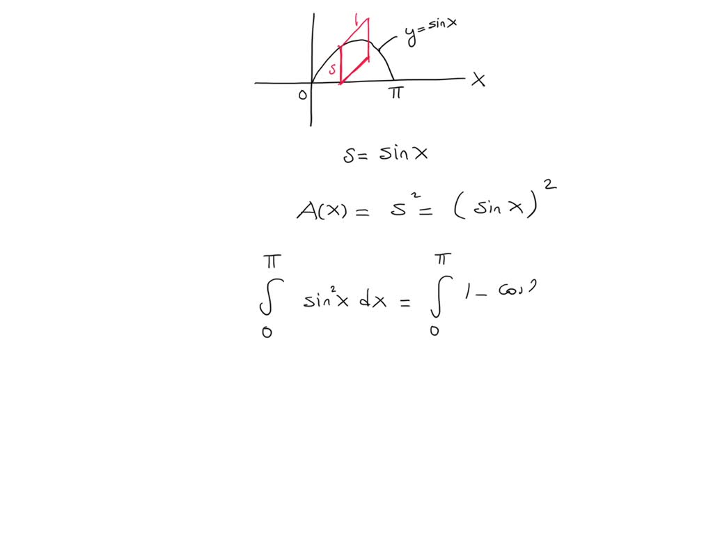 SOLVED: The base of a solid is the region between one arch of the curve ...