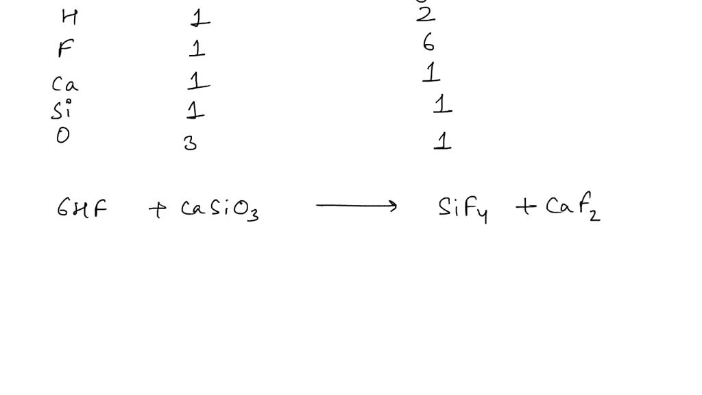 SOLVED: Write a balanced equation for the following by inserting the ...