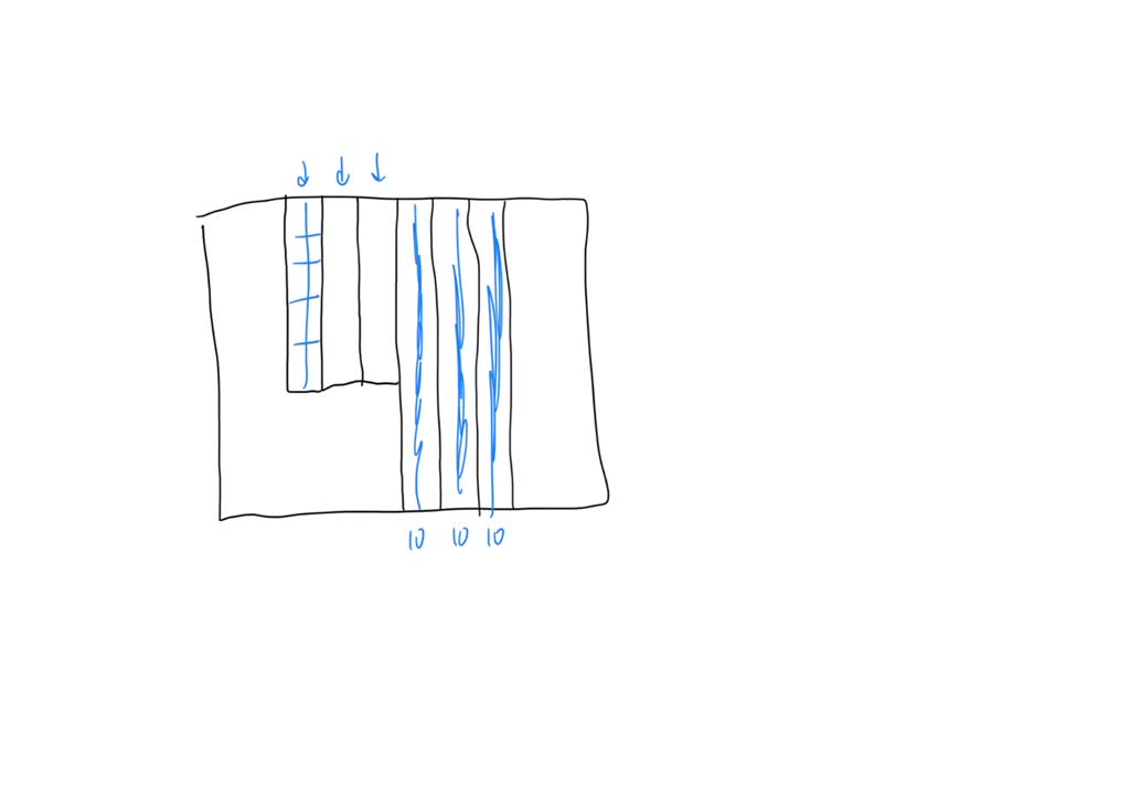 SOLVED: 'The figure below is divided into 100 squares of equal size ...
