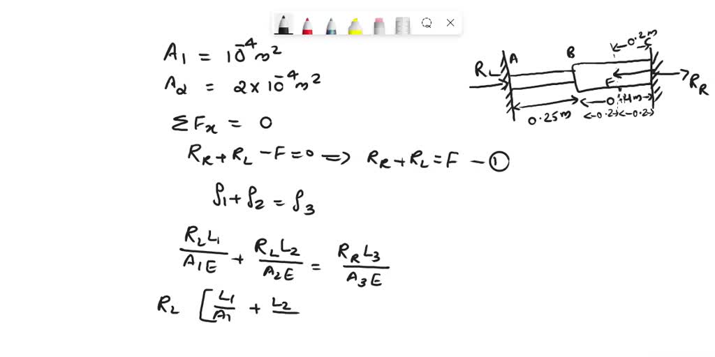 SOLVED: Consider the bar shown in Figure. Determine the a) Nodal ...