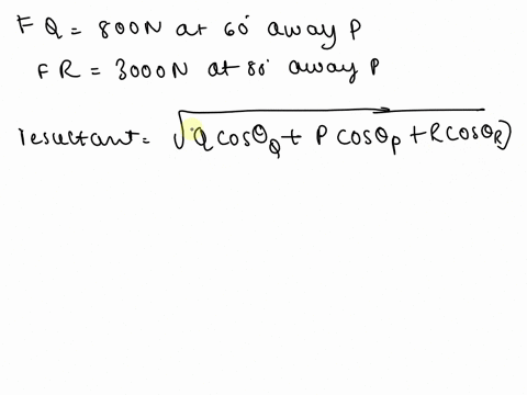 2-38. The three forces are applied to the bracket. Determine the range of values for the ...