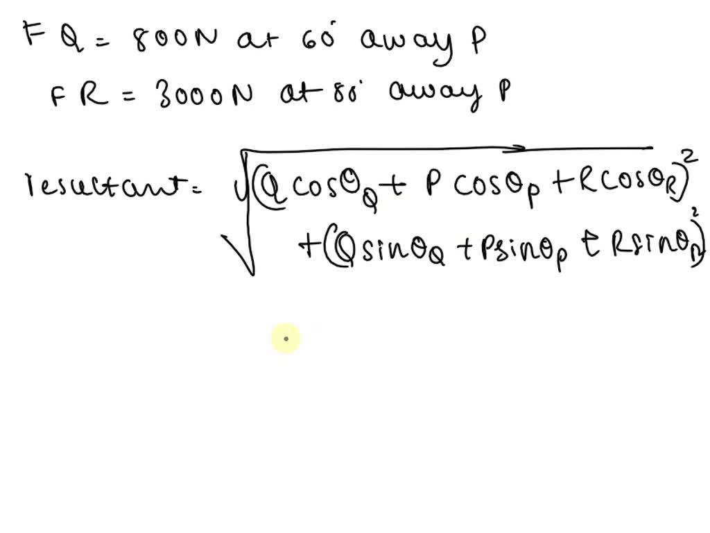 SOLVED: 2-38. The three forces are applied to the bracket. Determine the range of values for the ...