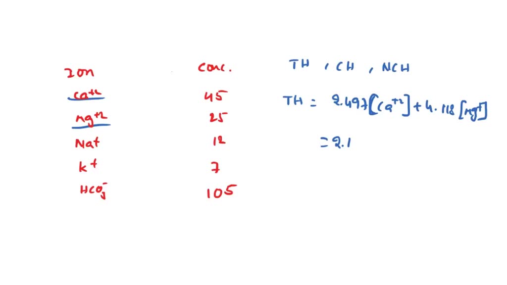 SOLVED: (5 points) The figure below depicts the contribution ofthe ...
