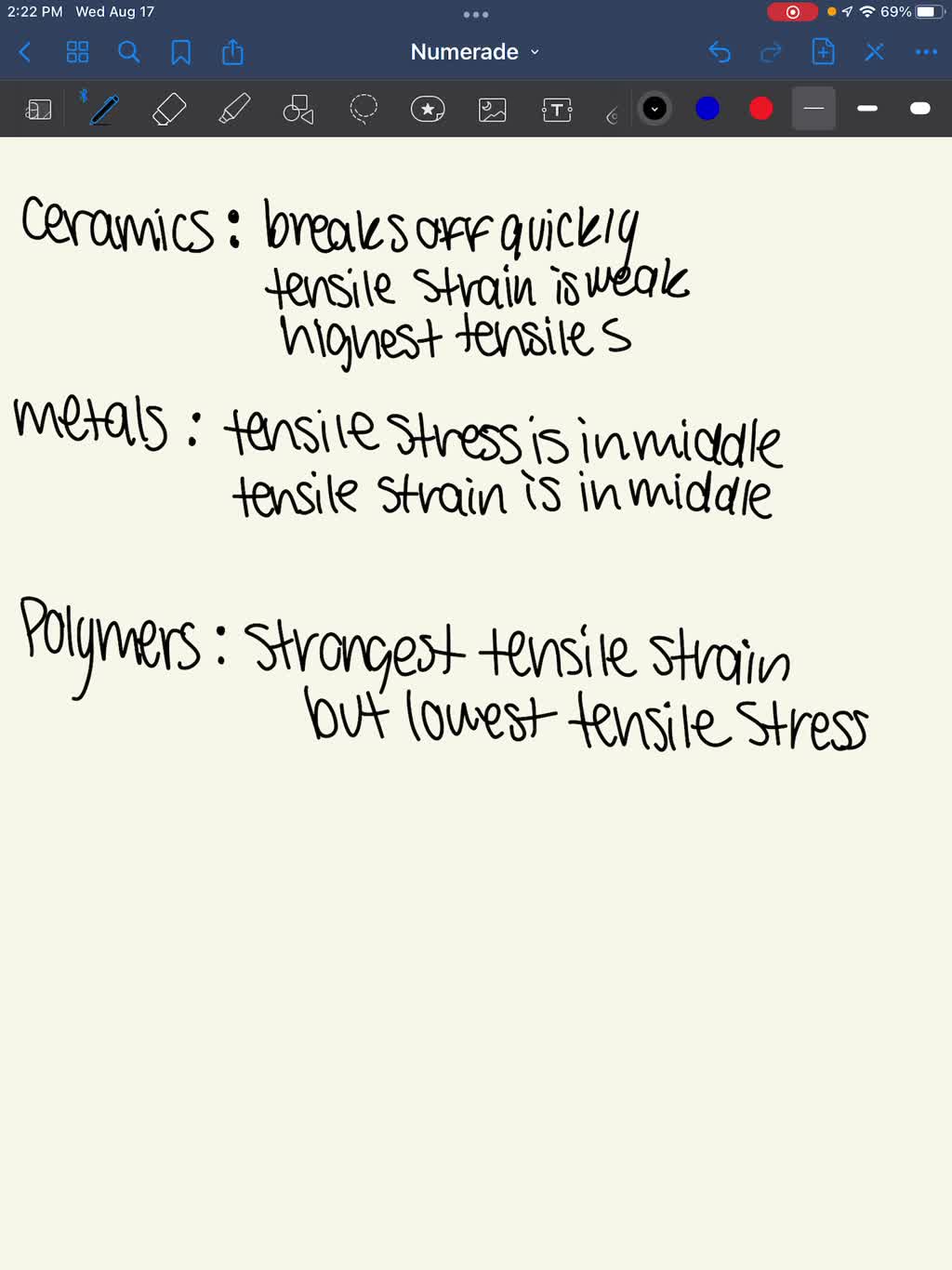 SOLVED: Choose the best statement to describe the toughness property of ...