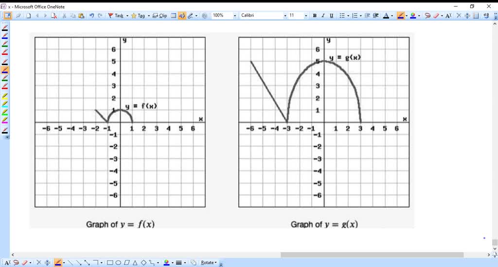 SOLVED: Use the two graphs below to answer the following questions: (a) The graph of y = g(x) is ...