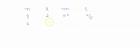 13 consider the following jablonski diagram for the...