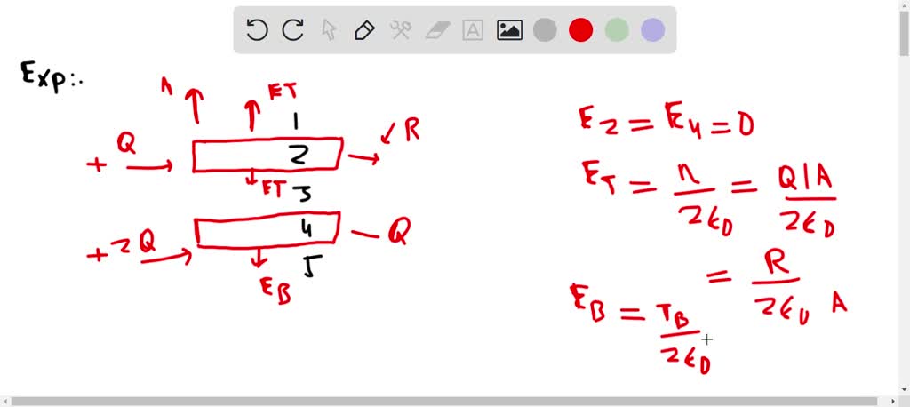 SOLVED: The figure below shows two very large slabs of metal that are parallel and distance ...