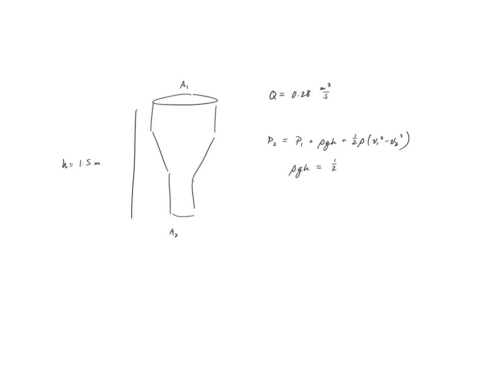 SOLVED: 2. Second Question of Five (20 Marks) Gasoline flows through a ...