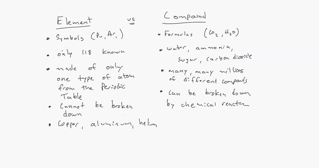 SOLVED: 'Learning task 4: Directions: identify the difference between ...