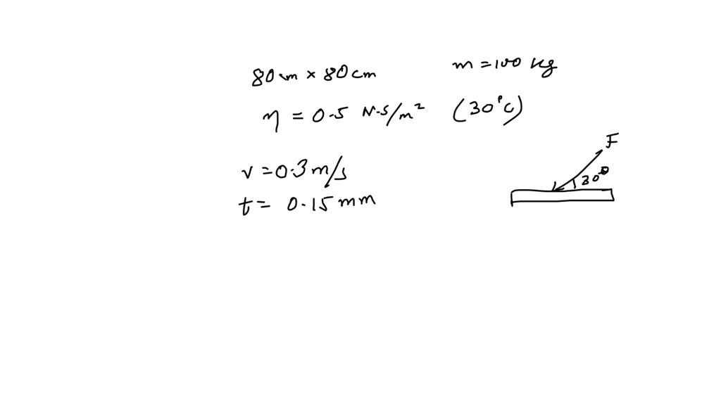 SOLVED: A 80 cm x 80 cm 100 kg plate sits on a very thin film of glycerin at 30°C. Find the ...