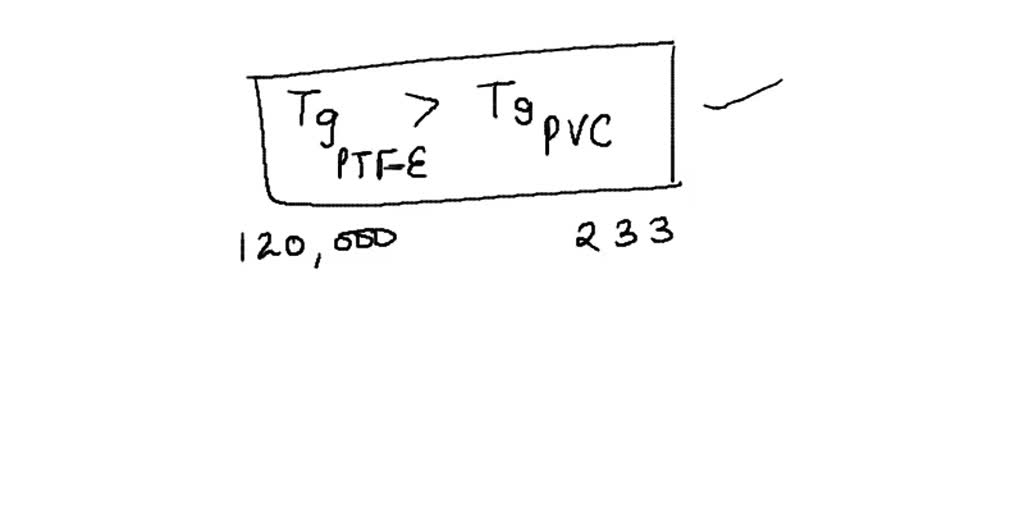 SOLVED: 'Poly (tetrafluoroethylene) (Teflon) will have a higher glass ...