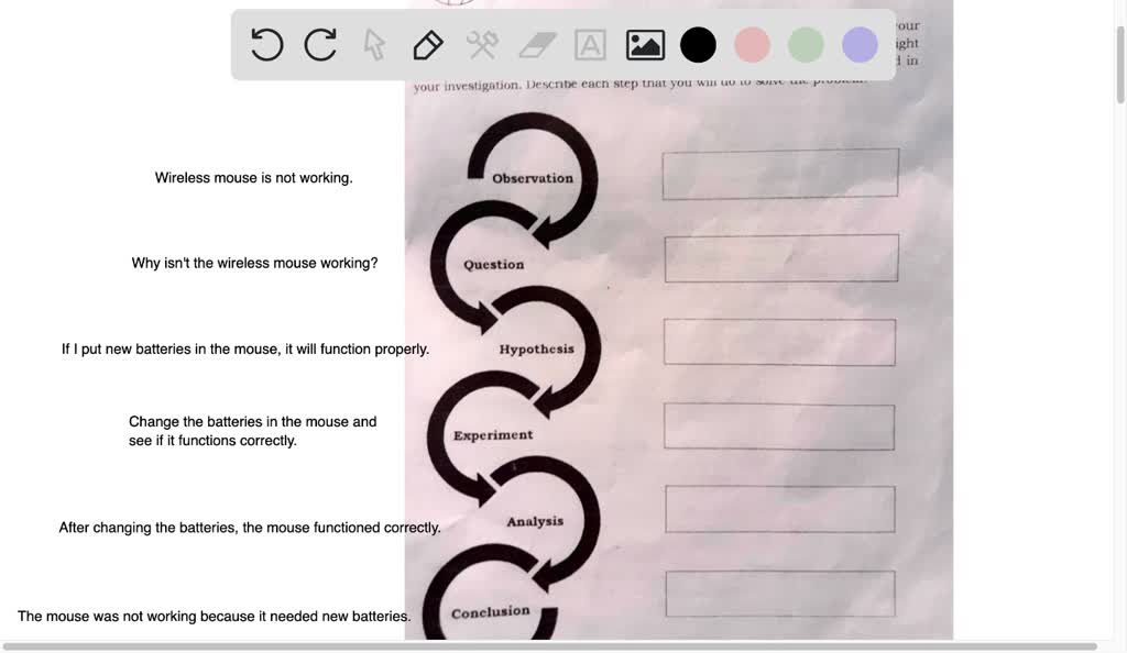 SOLVED: What I Can Do Directions: Design a simple scientific ...