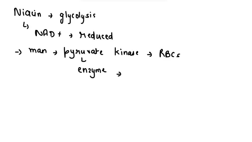 SOLVED: The recommended daily allowance for the vitamin Niacin is 15 mg ...