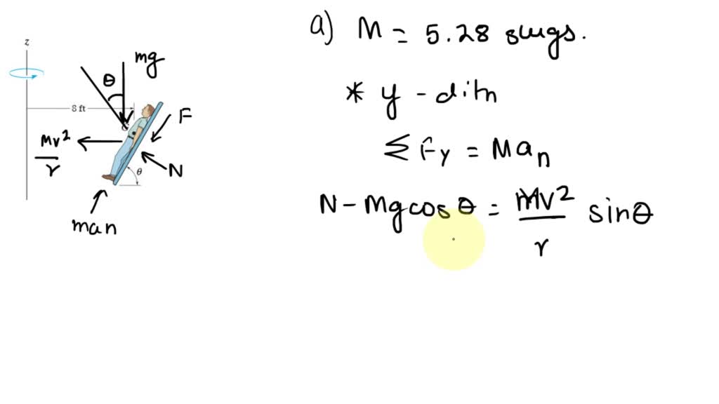 SOLVED: The 170-lb man lies against the cushion for which the ...