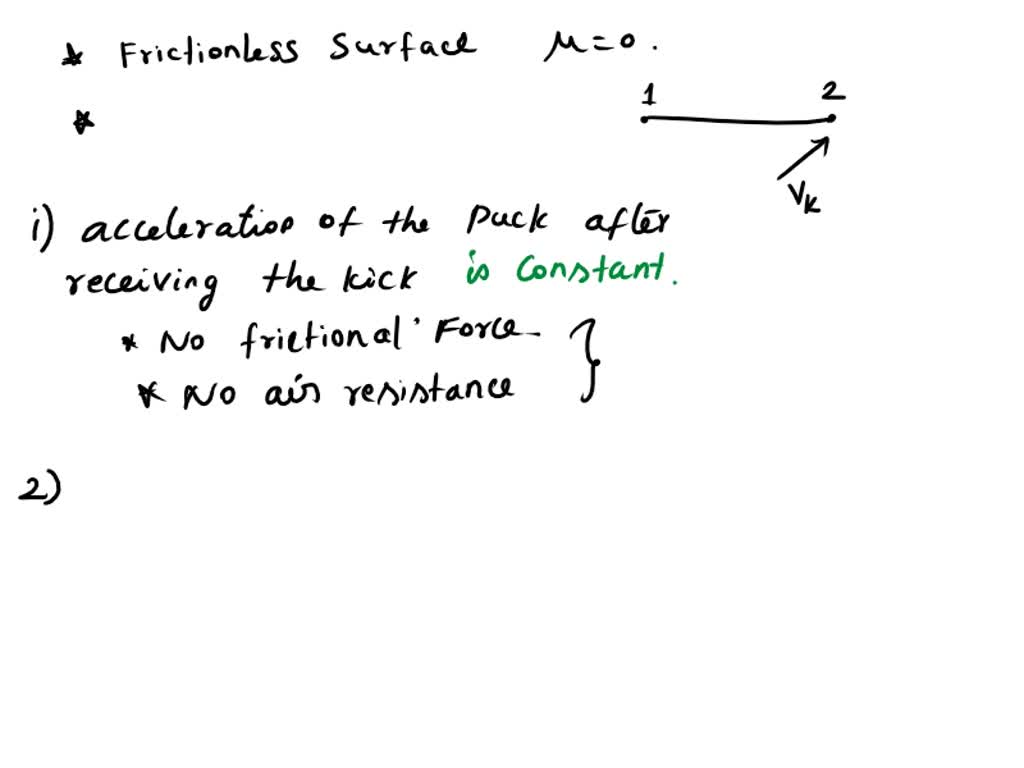 SOLVED: The figure depicts a hockey puck sliding with constant speed vo ...