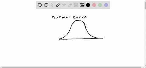 If the score distribution follows a normal curve then a...