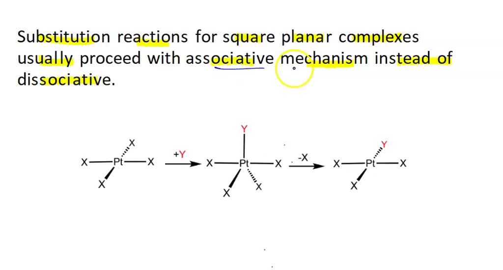 SOLVED: (d) Substitution reactions for square planar complexes usually ...