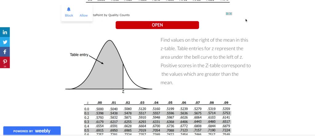 SOLVED: Question 2 Using the z-score table; find the probability of ...