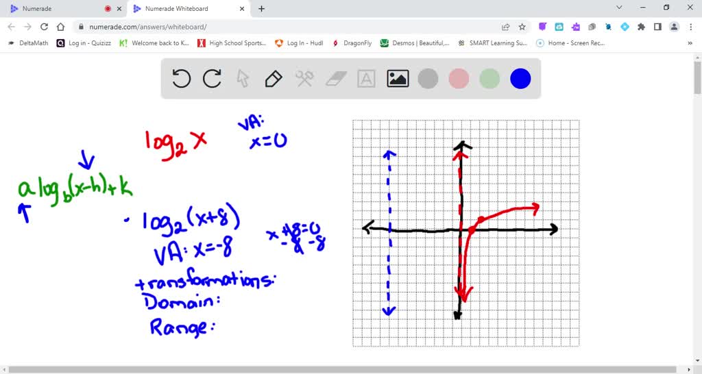 SOLVED: Uslng DESMOS, create ONE piecewise function (PWF) based on ... SOLVED: Uslng DESMOS, create ONE piecewise function (PWF) based on ...