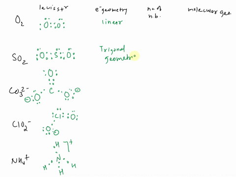 Name: Part 2: Table of Electron Pair and Molecular...
