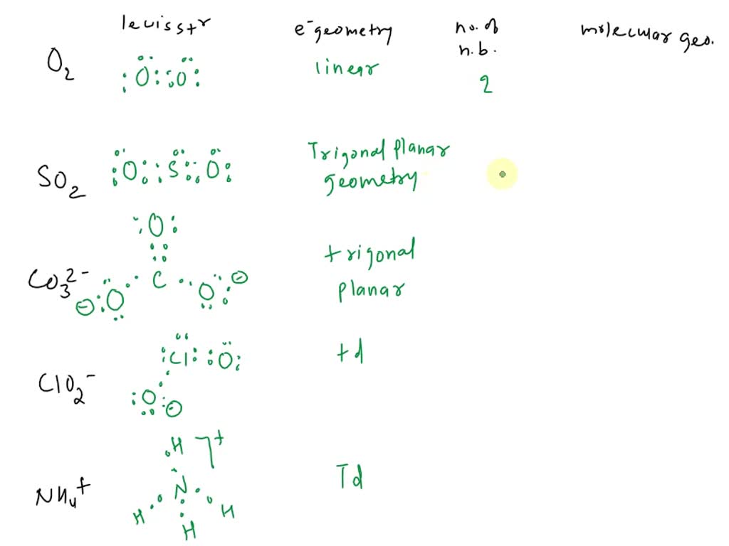 Data Sheet 8: Molecular Shapes Part 2. Molecular Models. Formula Name ...