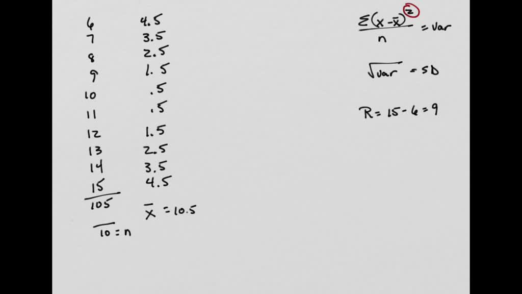 SOLVED: Calculate the range, population variance; and population standard deviation for the ...