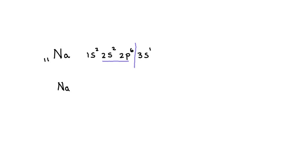 SOLVED: Write the complete electron configuration for the common ...