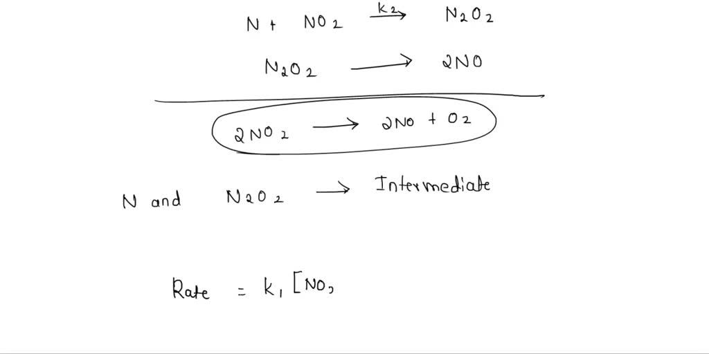 SOLVED: Given the overall reaction: 2NO2 (g) → 2NO (g) + O2 (g) and ...