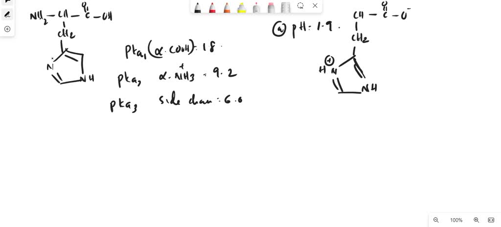 VIDEO solution: (b) Modify the given structure to draw the form of ...